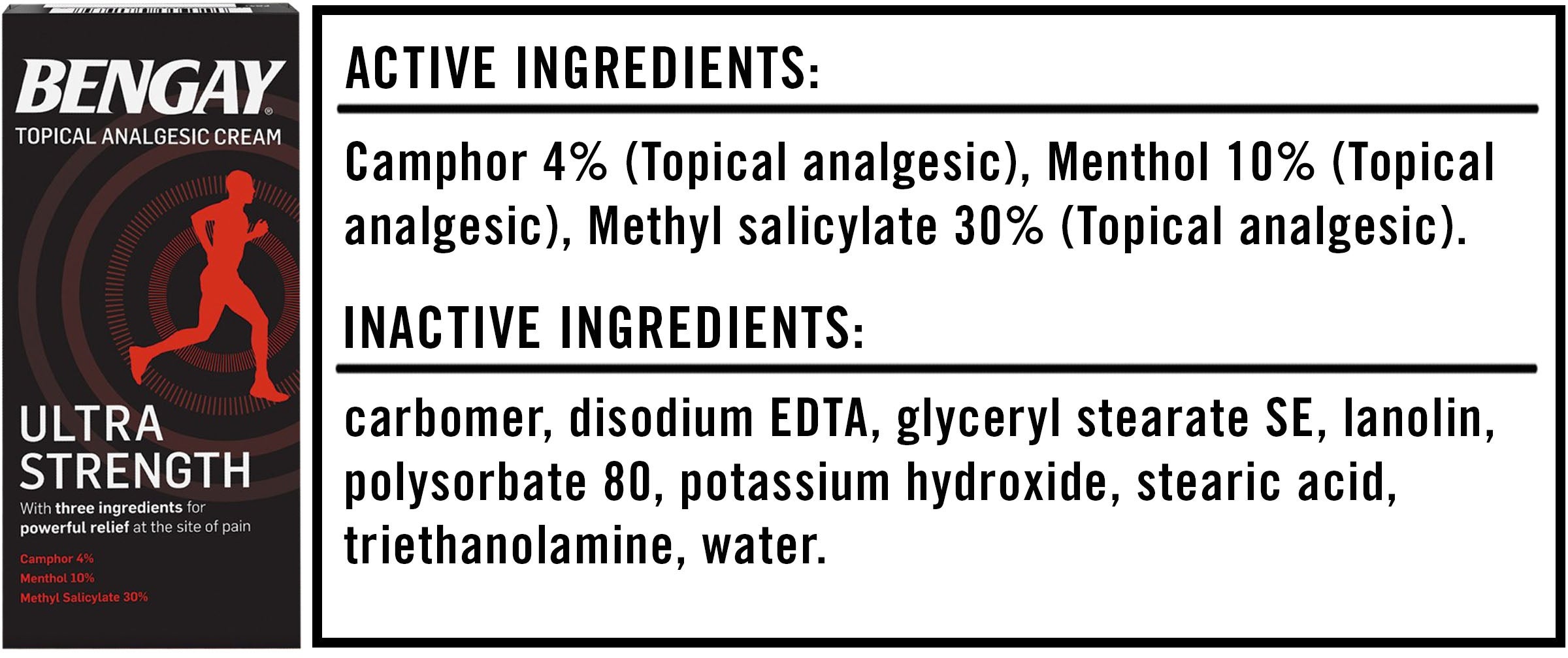 What’s in This?: BenGay