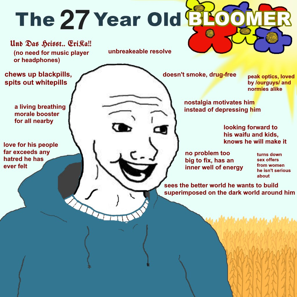 What Is a Doomer, Gloomer, Zoomer and Bloomer? 4chan Doomer Memes
