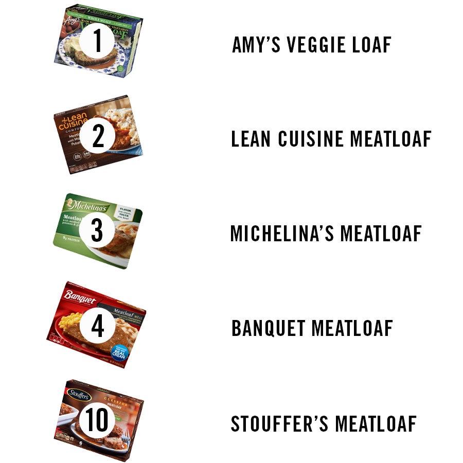 Healthiest Frozen Meals: What's the Best Frozen Dinner?