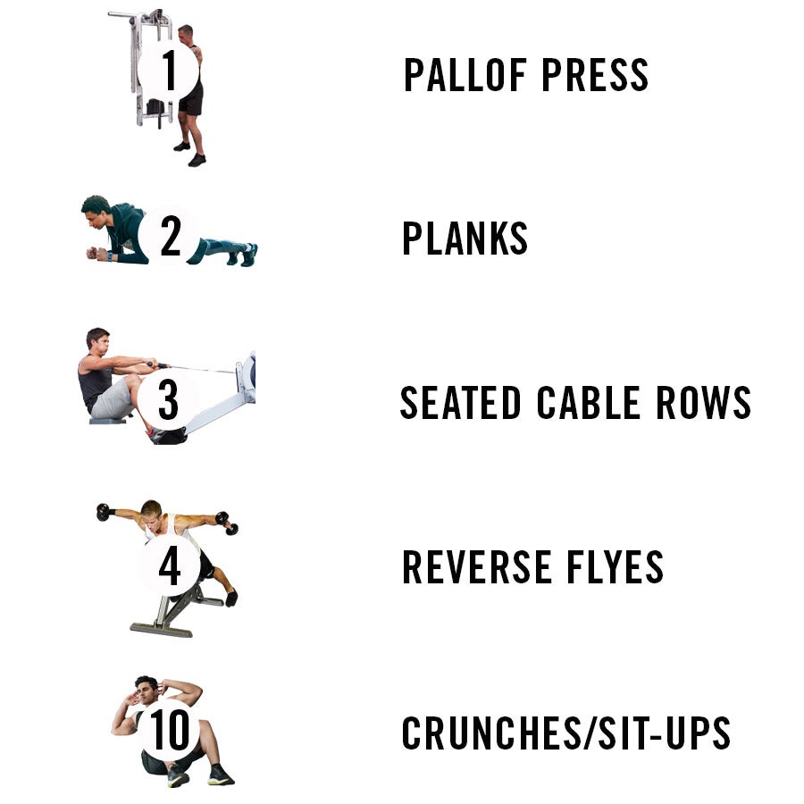 Healthiest and Most Dangerous Exercises: The Best Ways to Get Fit