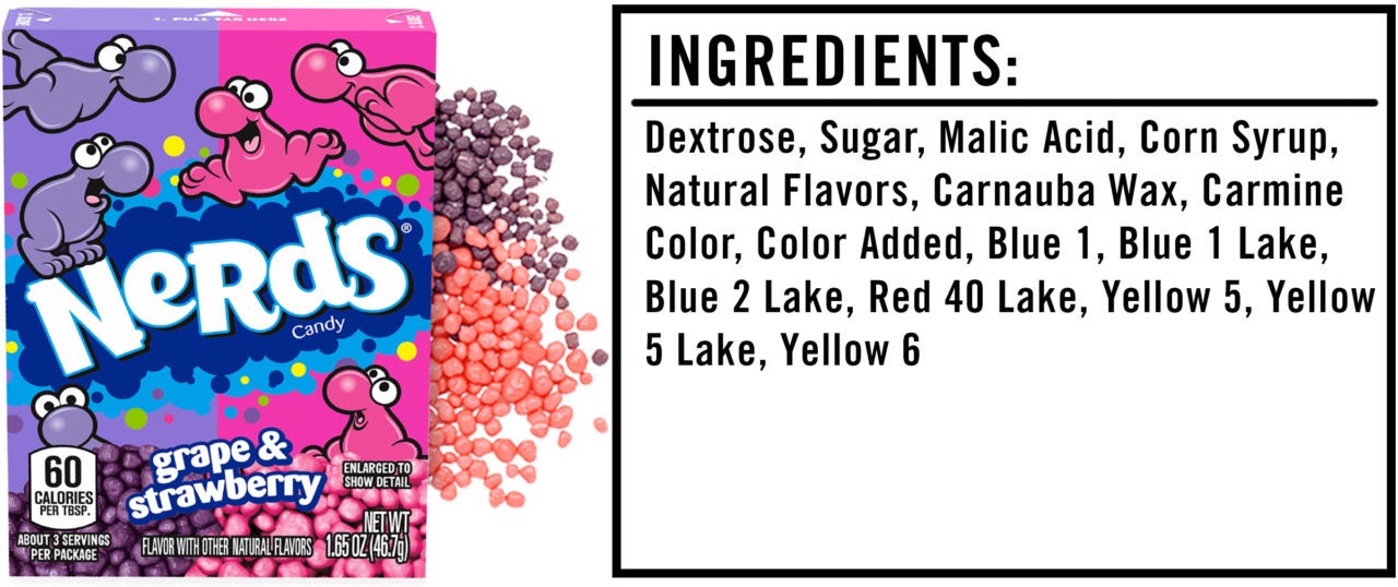 An Incredibly Sweet Analysis of the Nerds Ingredients List