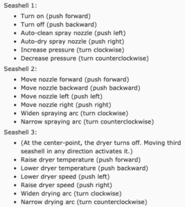 ‘Demolition Man’ Three Seashells Theories: Screenwriter’s Take