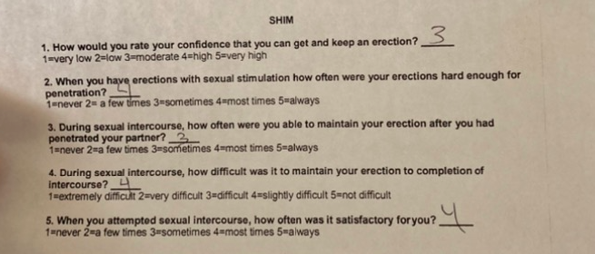 GAINSwave: Acoustic Shockwave Therapy for Erectile Dysfunction