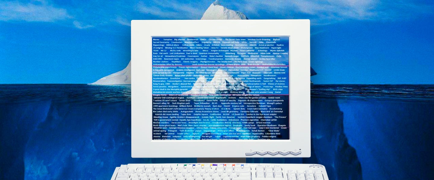 4chan Internet Iceberg