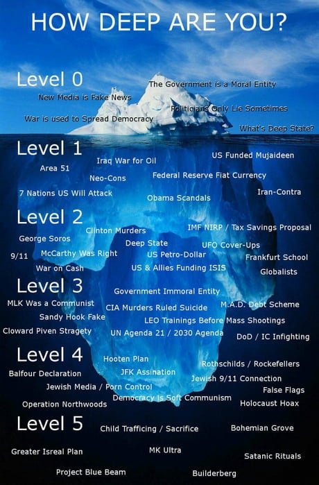 Actually, the Internet Is an Iceberg