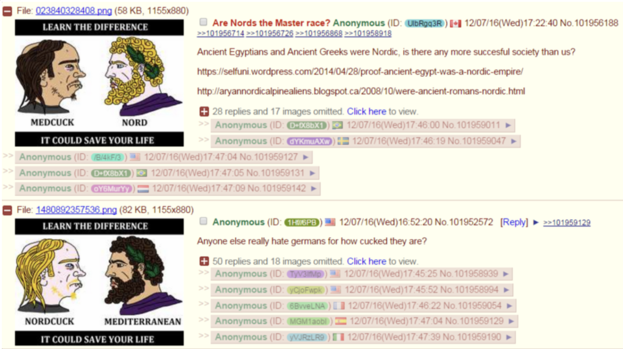 Yes Chad Meme: The Steady Confidence of the ‘Yes Chad’