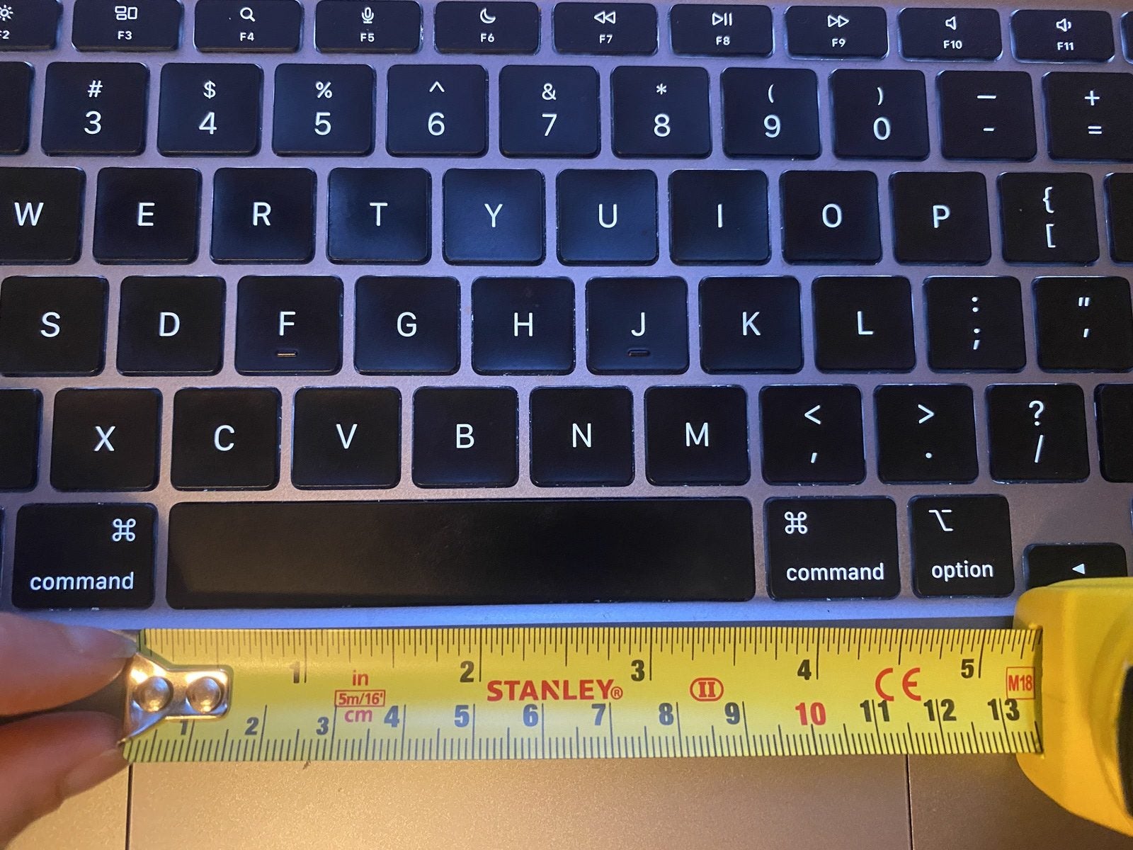 What is the Average Penis Size?: A Visual Guide