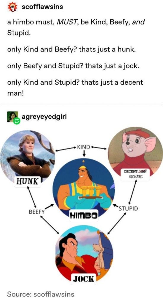 The Story of ‘Mimbo,’ the Perfect ‘Seinfeld’ Word for ‘Himbo’ That ...
