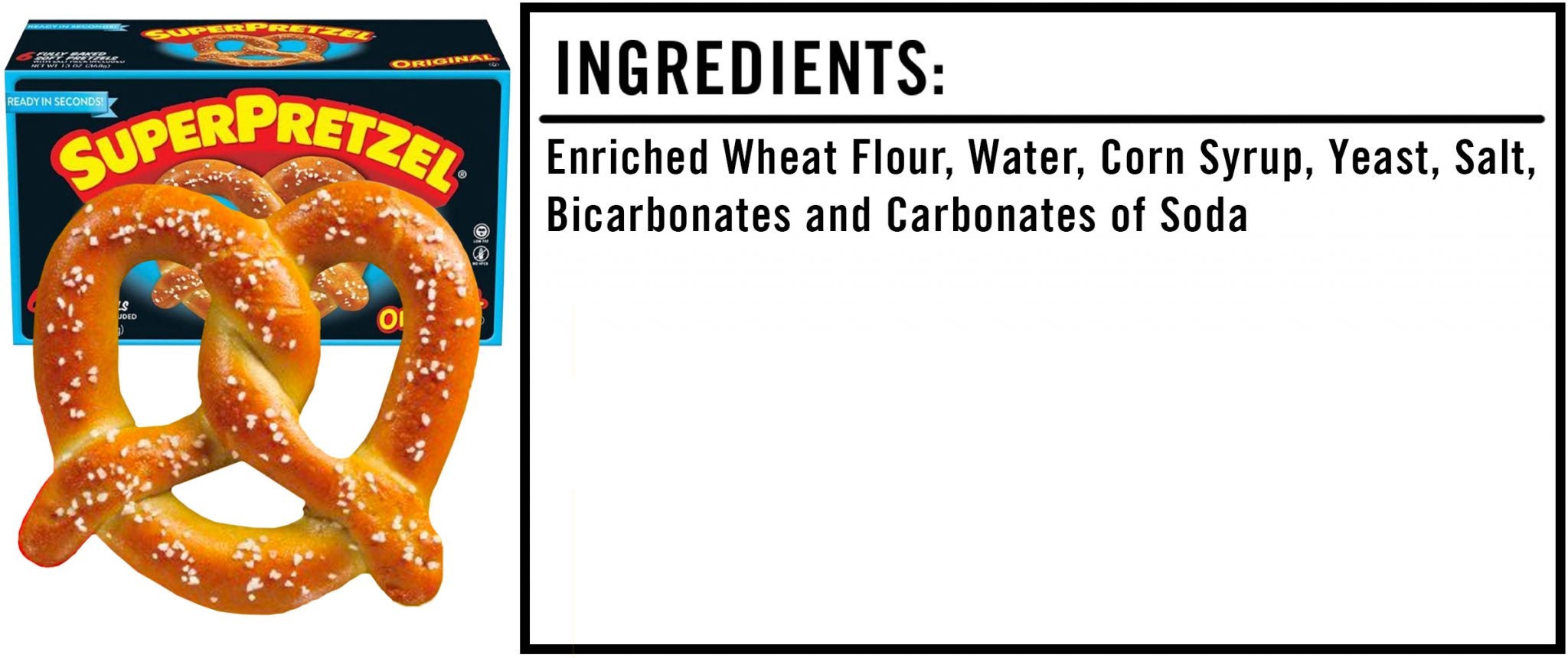 What’s in This?: Microwavable Super Pretzel