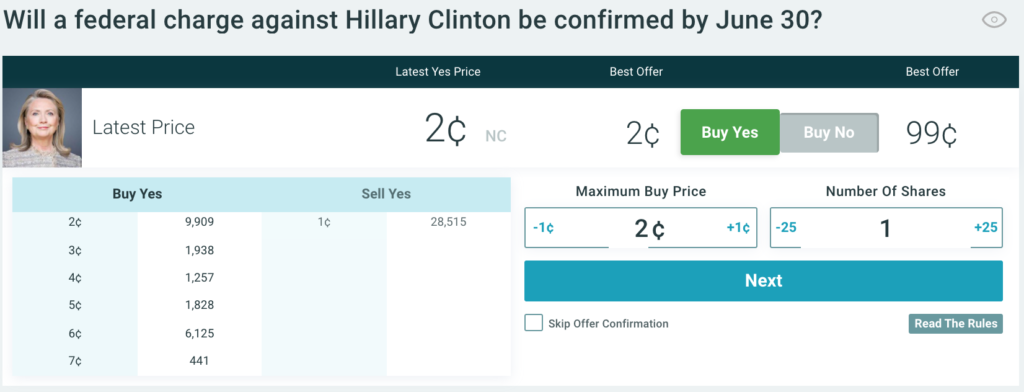 What Is PredictIt, and How Do You Make Money Betting on Politics?