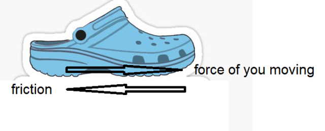 Crocs Sport Mode: Can Crocs Be Transformed into Athletic Footwear?