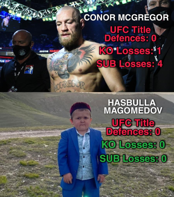 Who Is Hasbulla, the Most Ducked Fighter in MMA?