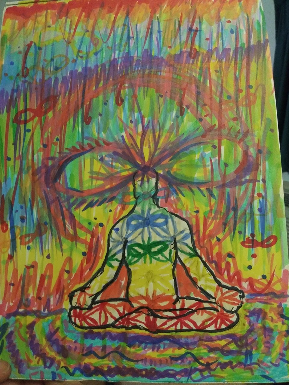 DMT Visuals: Sketches and Drawings from DMT Users of Their Trips