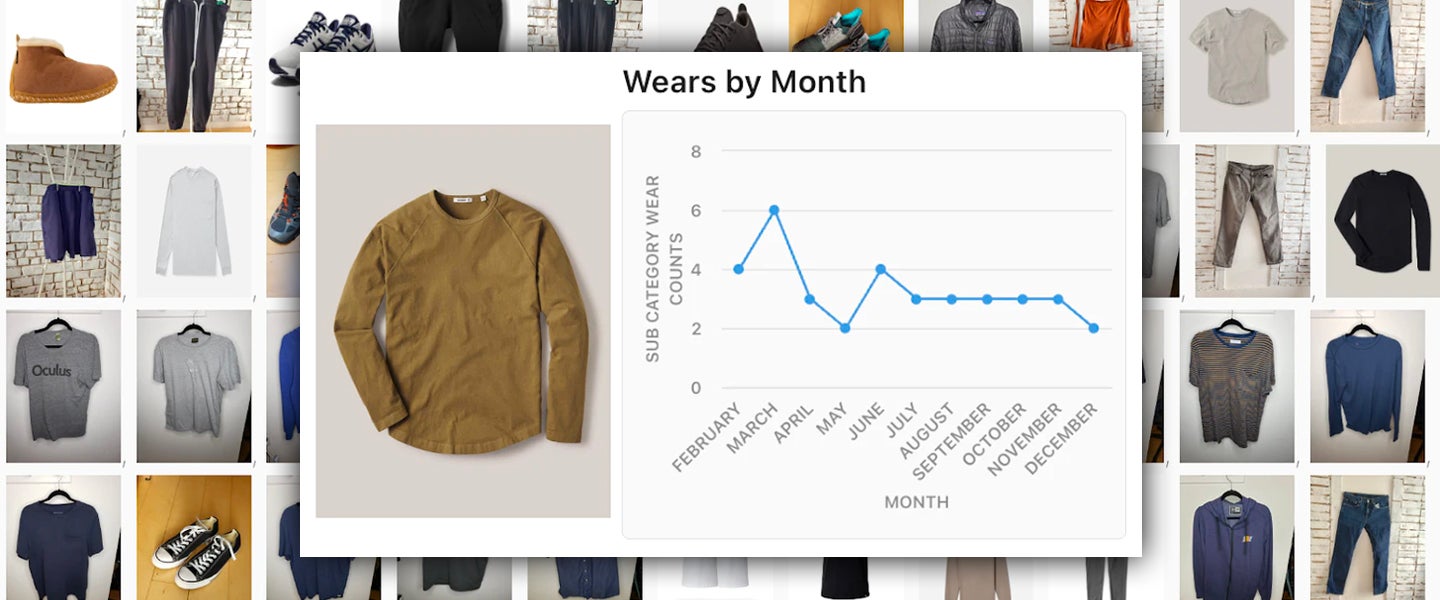 The Data Analyst Who Micro-Chipped His Clothes to Track Cost Per Wear
